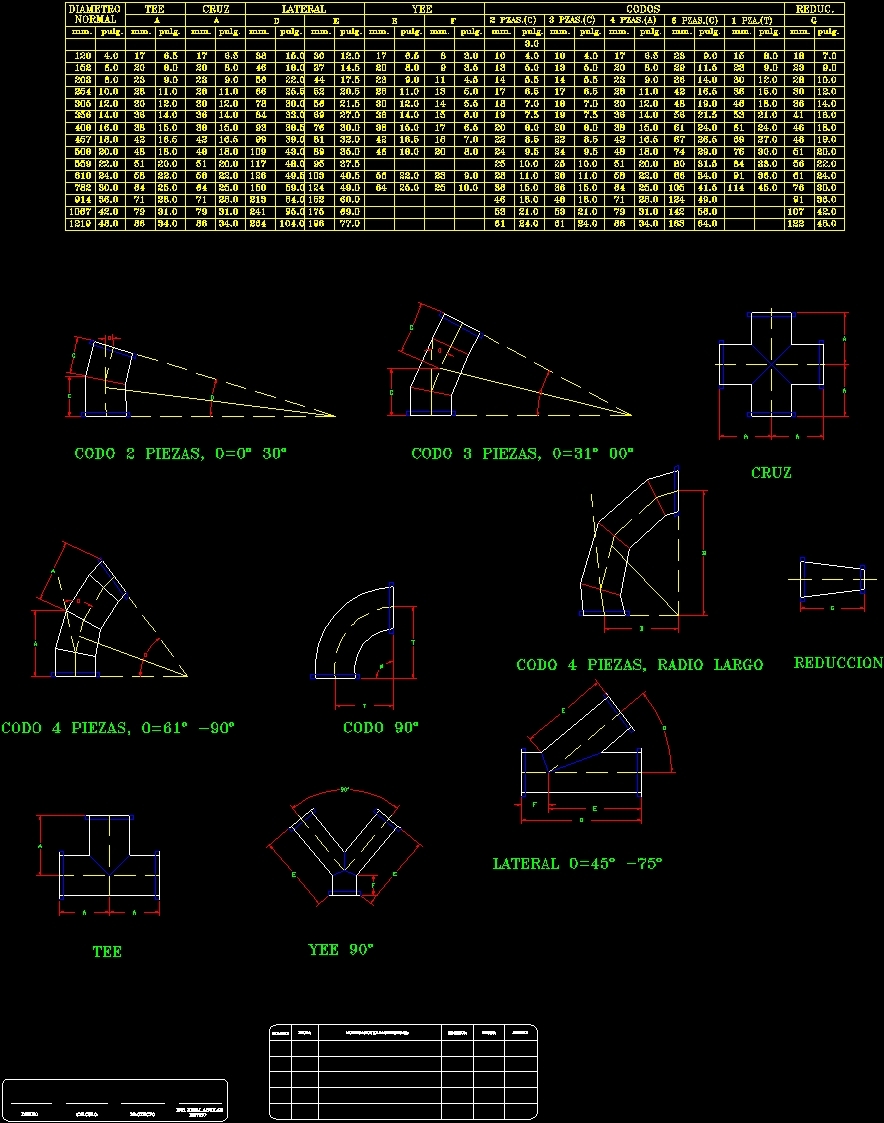 Bathroom Moldings And Trim, Various Sizes DWG Block for AutoCAD ...