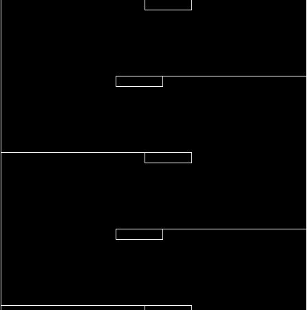Building Blocks Dynamic Blocks DWG Block for AutoCAD • Designs CAD