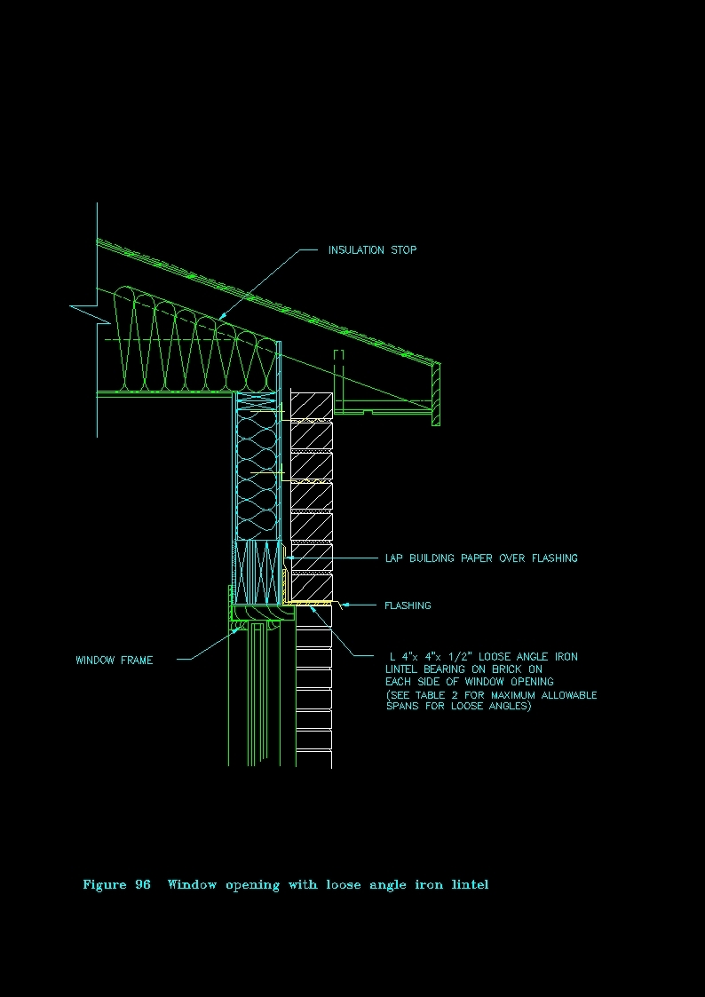 Cortes Construction Details - Unions DWG Detail for AutoCAD • Designs CAD