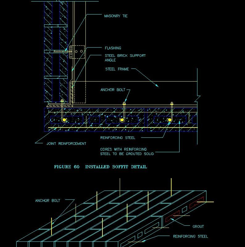 Cortes Construction Details - Unions DWG Detail for AutoCAD • Designs CAD