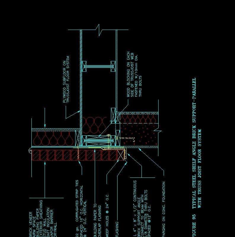Cortes Construction Details - Unions DWG Detail for AutoCAD • Designs CAD