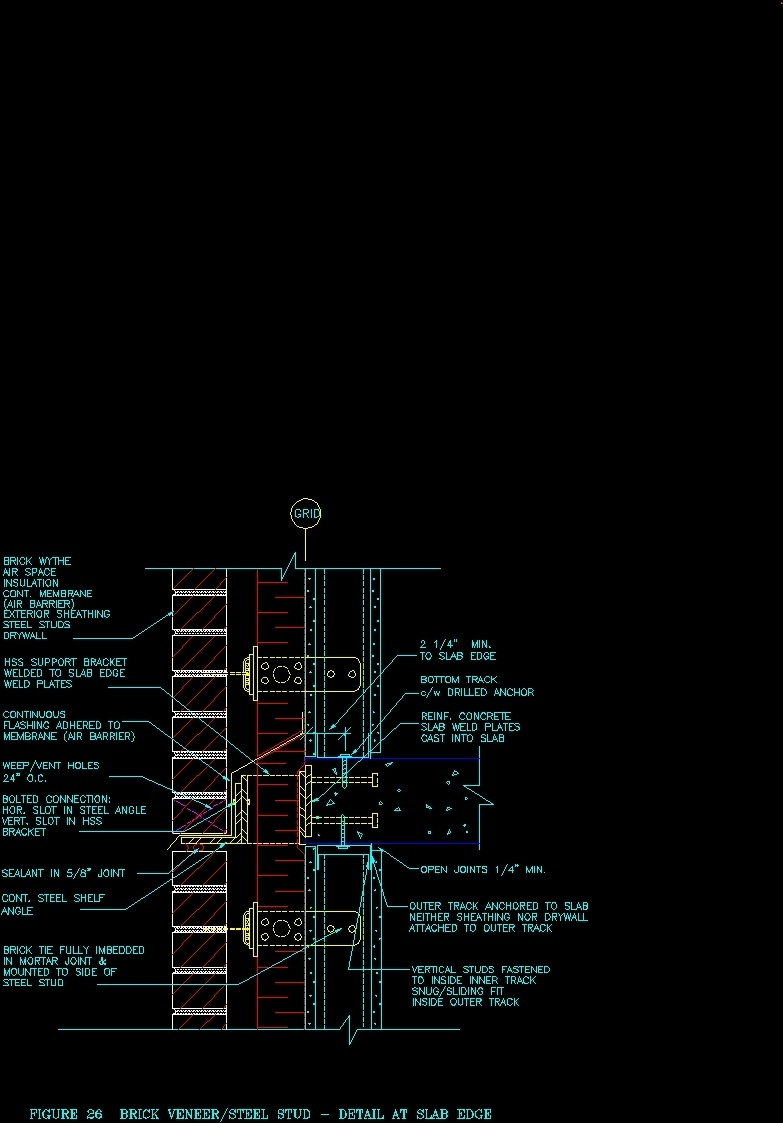 Cortes Construction Details - Unions DWG Detail for AutoCAD • Designs CAD