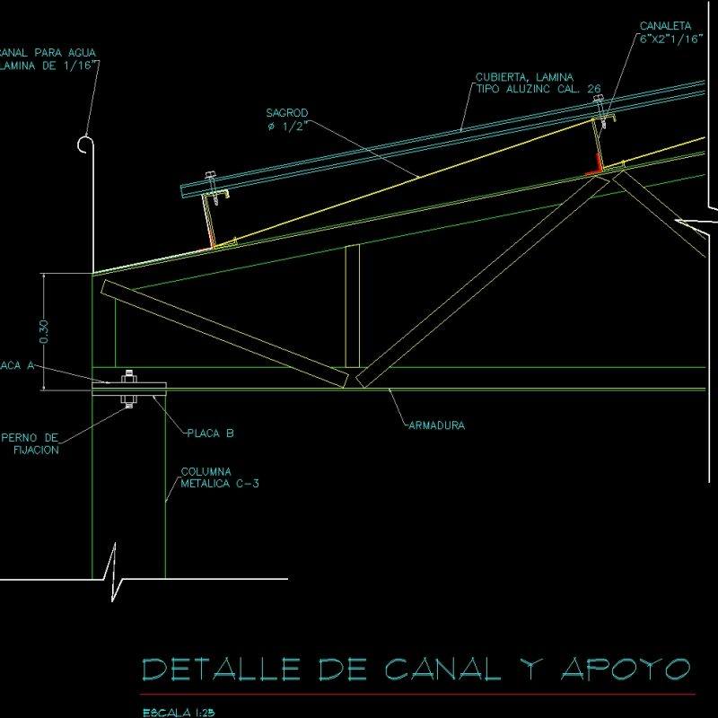 Detail Of A Channel Beam DWG Detail for AutoCAD • Designs CAD