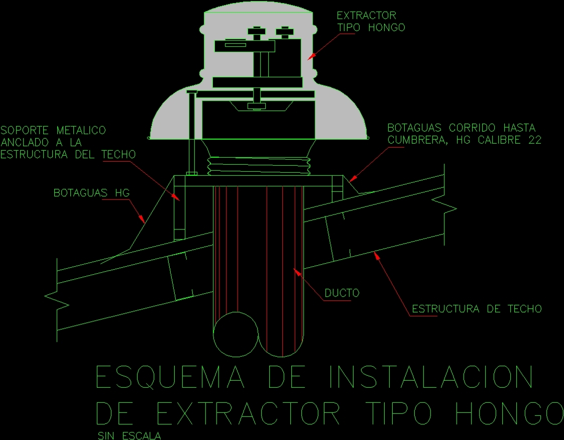 Detail Of Mushroom Type Extractor DWG Detail for AutoCAD • Designs CAD