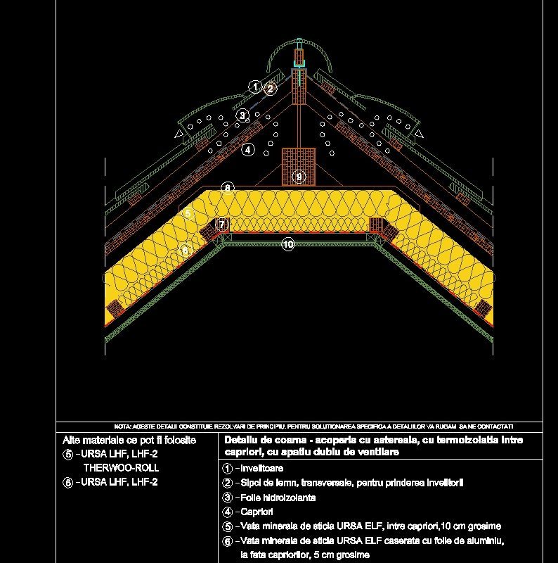Detail Of Roof DWG Section for AutoCAD • Designs CAD