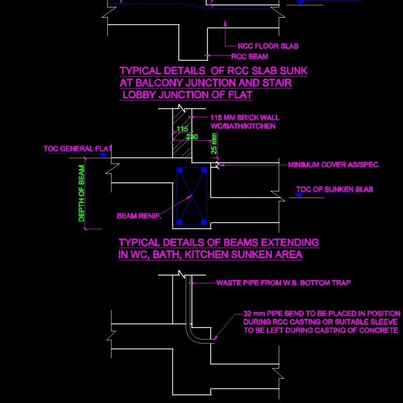Detail Of Sunken Slab DWG Detail for AutoCAD • Designs CAD
