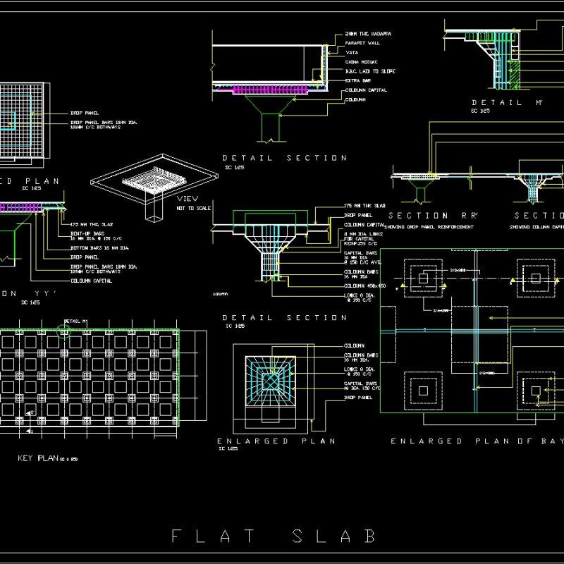 Details - Reinforced Concrete Slab DWG Detail for AutoCAD | DesignsCAD