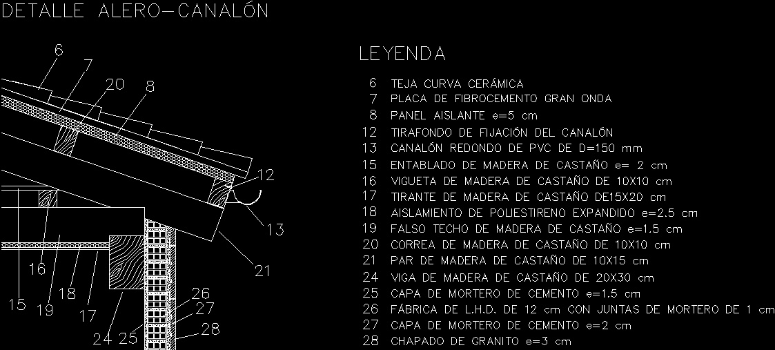 Details Of Ceiling Tiles And Wood DWG Detail for AutoCAD • Designs CAD