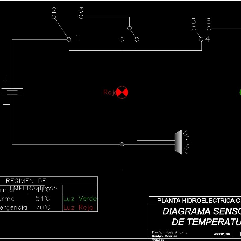 Diagram Of Temperature Sensors DWG Block for AutoCAD • Designs CAD