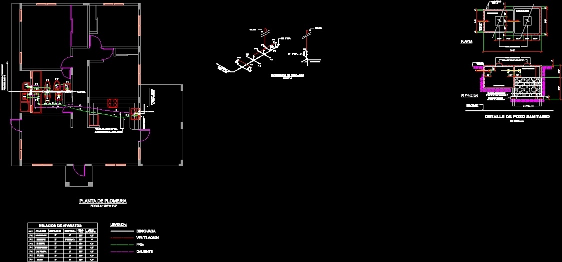 Download Map Of Plumbing And Sanitary DWG Detail for AutoCAD • Designs CAD