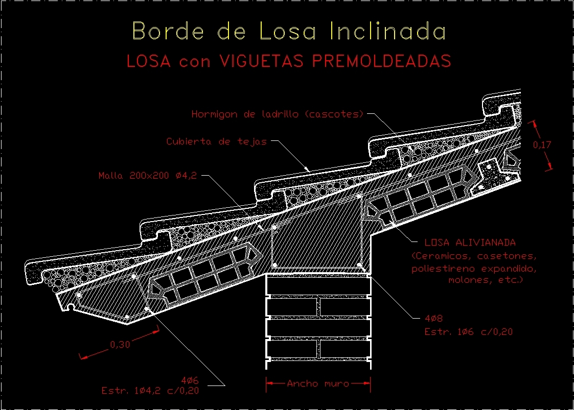 Eave, Edge Of Raked Roof Slab Constructed With Precast Joists DWG Block ...