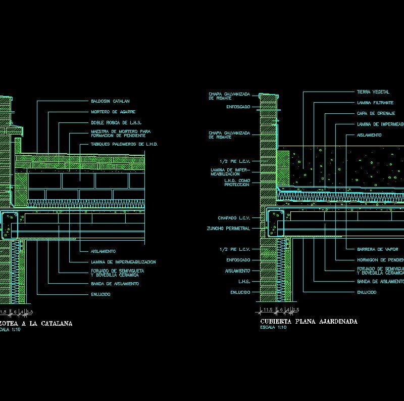 Flat Roofs DWG Section for AutoCAD | DesignsCAD