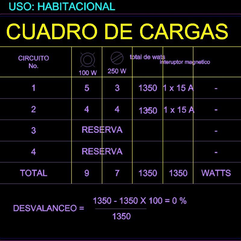Load Table DWG Block for AutoCAD • Designs CAD