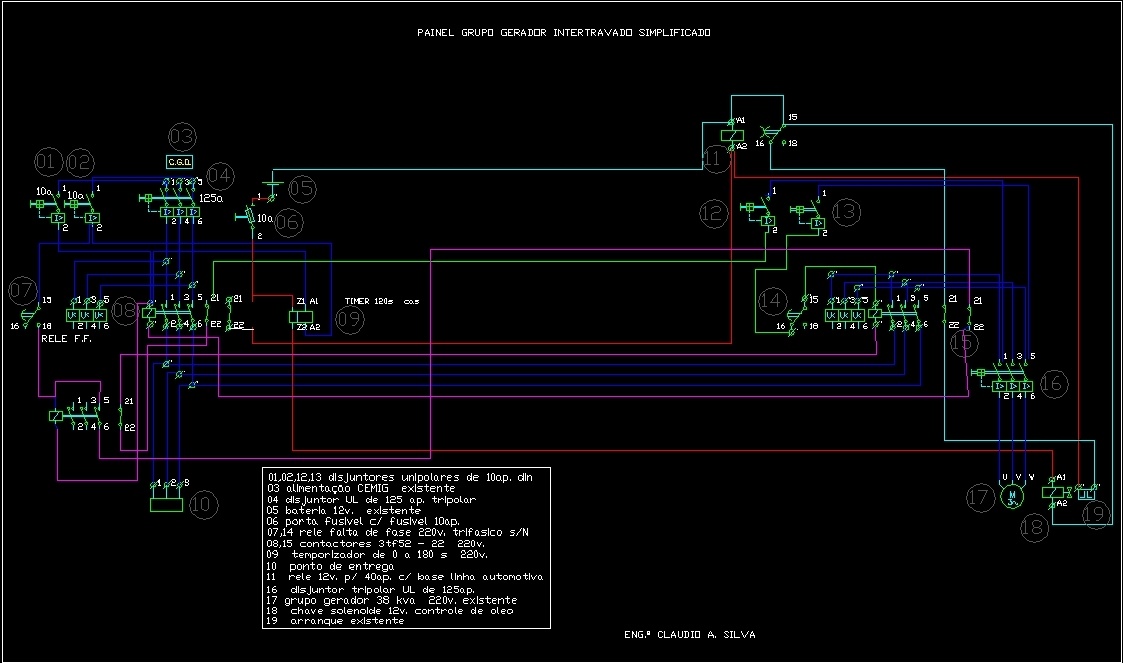 Panel Generator Group Simplified DWG Block for AutoCAD • Designs CAD