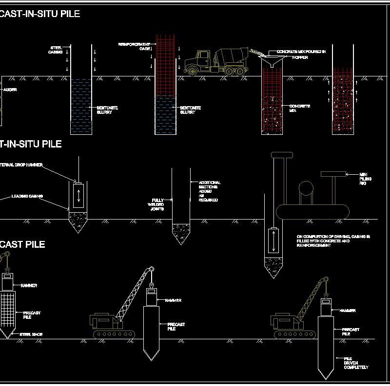 Pilings--Three Types DWG Detail for AutoCAD • Designs CAD
