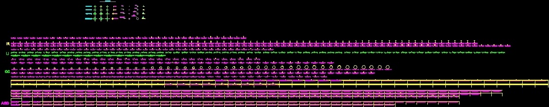 Profiles And Formats Civil DWG Block for AutoCAD • Designs CAD