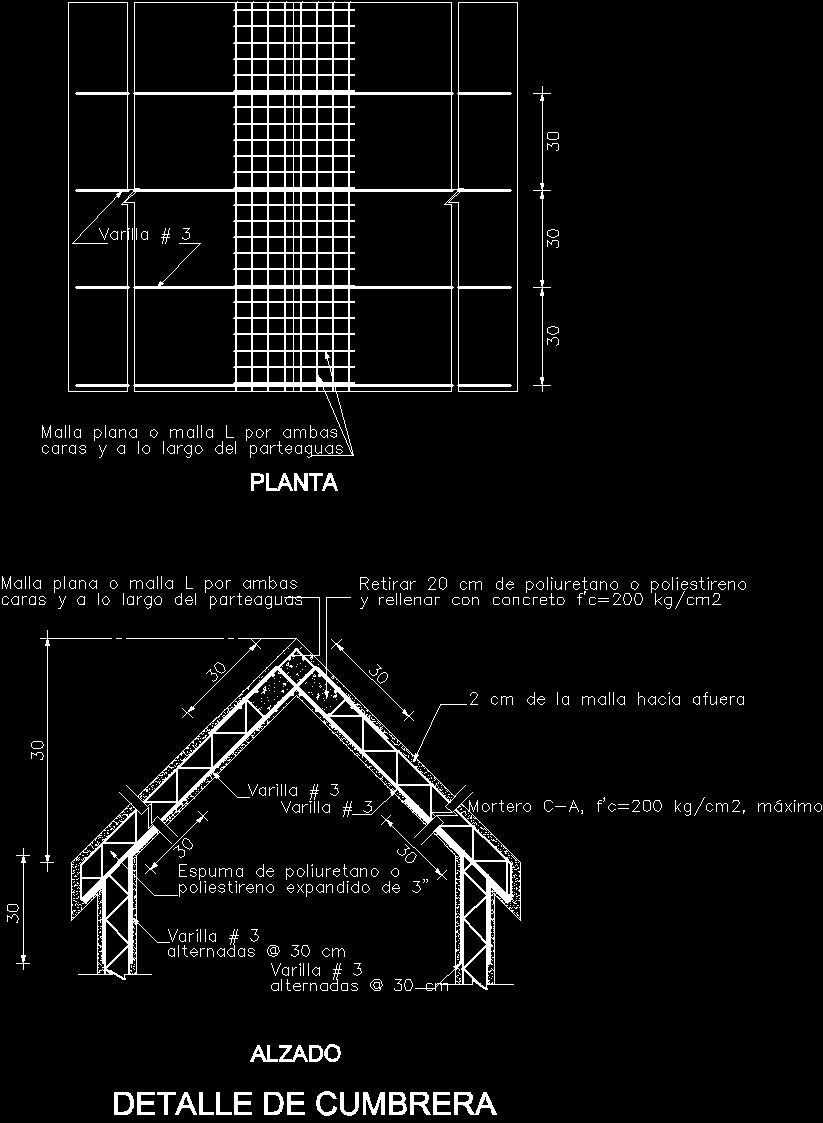 Ridge Roof, Panel W Tridimensional Polyurethane Core DWG Detail for ...