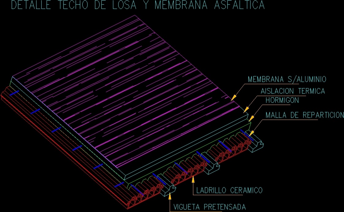Roof Slab Of Concrete And Asphalt Membrane 3D DWG Model for AutoCAD ...