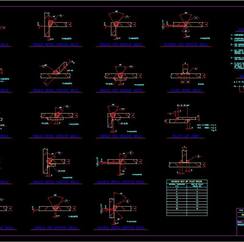 Solder Details DWG Detail for AutoCAD | DesignsCAD