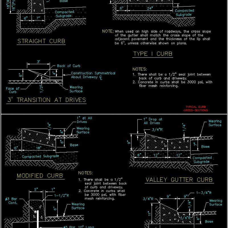 Typical Curb Cross Section DWG Section for AutoCAD • Designs CAD