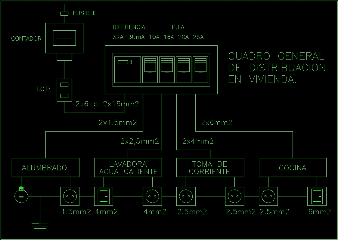 Wiring Schematic For One Family Housing DWG Block for AutoCAD • Designs CAD
