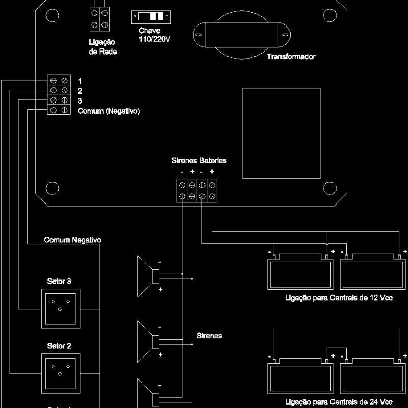 Central Of Alarm DWG Block for AutoCAD • Designs CAD
