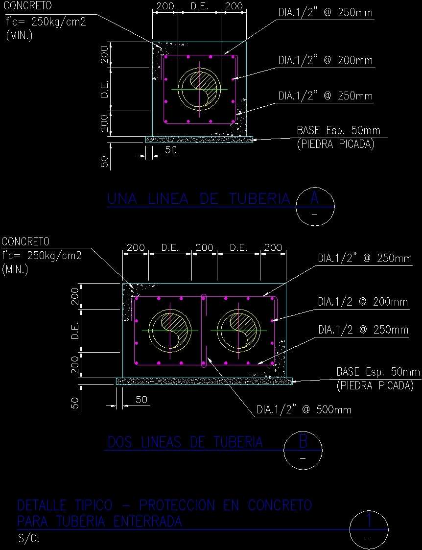 Concrete Protection For Buried Pipe DWG Detail for AutoCAD • Designs CAD