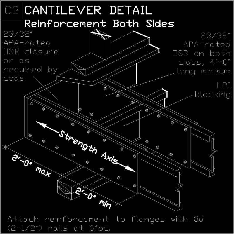 Details Board Roofs Osb DWG Detail for AutoCAD • Designs CAD