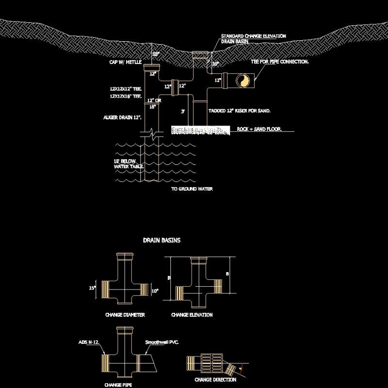 Drainage Detail DWG Detail for AutoCAD • Designs CAD