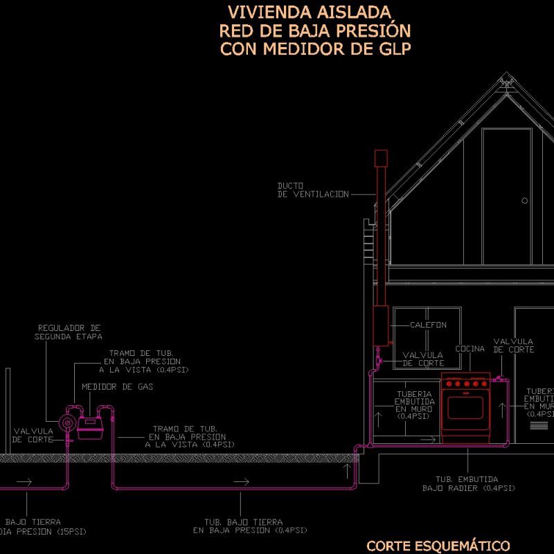 Interion Installation Of Gas In House Connected To Meter DWG Block for ...