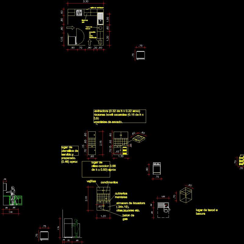 Anthropometry Kitchen DWG Detail for AutoCAD • Designs CAD