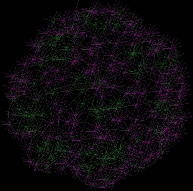 Bushes - Elevation DWG Elevation for AutoCAD • Designs CAD