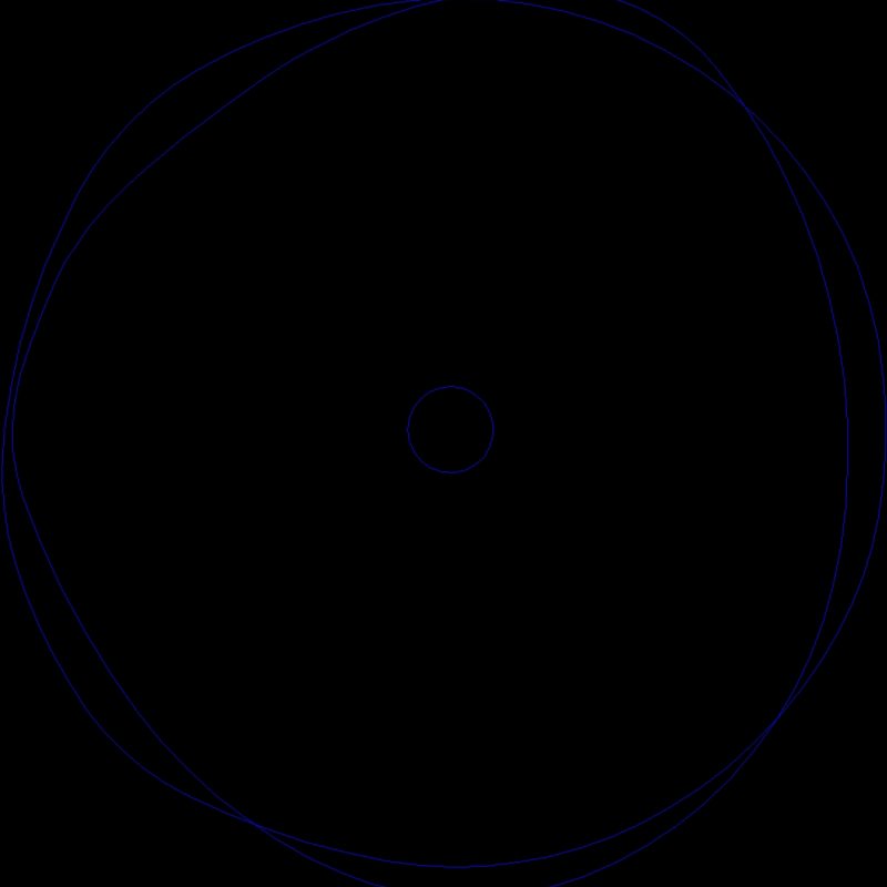 Bushes 3D DWG Model for AutoCAD • Designs CAD