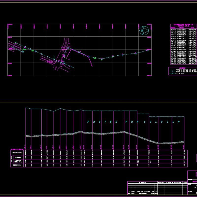 Club Of Golf DWG Block for AutoCAD • Designs CAD