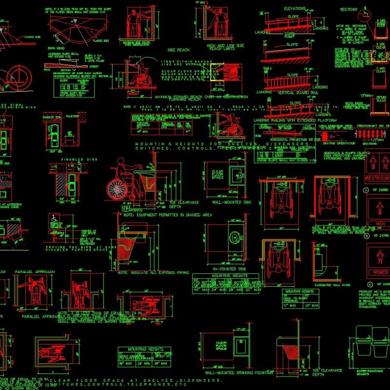 Codes And Measures For Disabilities People ·Nglish System DWG Block for ...