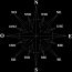 Compass Rose DWG Block for AutoCAD • Designs CAD