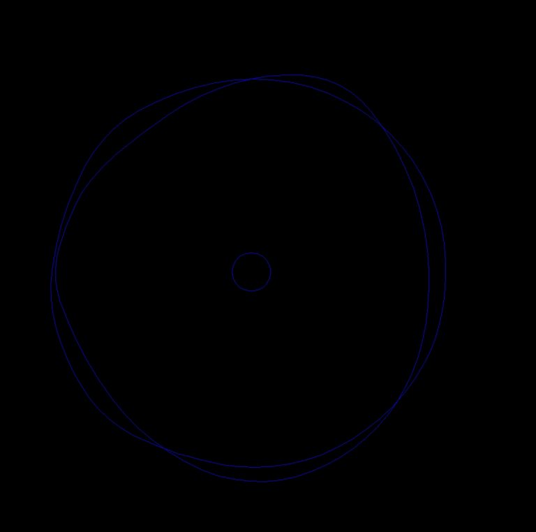 Coniferous Tree 3D DWG Model for AutoCAD • Designs CAD