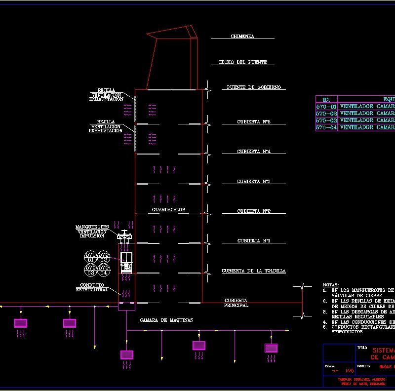 Container Ship DWG Plan for AutoCAD • Designs CAD