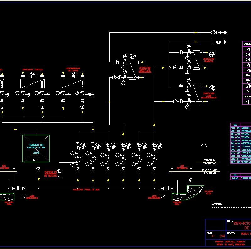 Container Ship DWG Plan for AutoCAD • Designs CAD