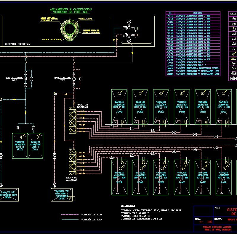 Container Ship DWG Plan for AutoCAD • Designs CAD