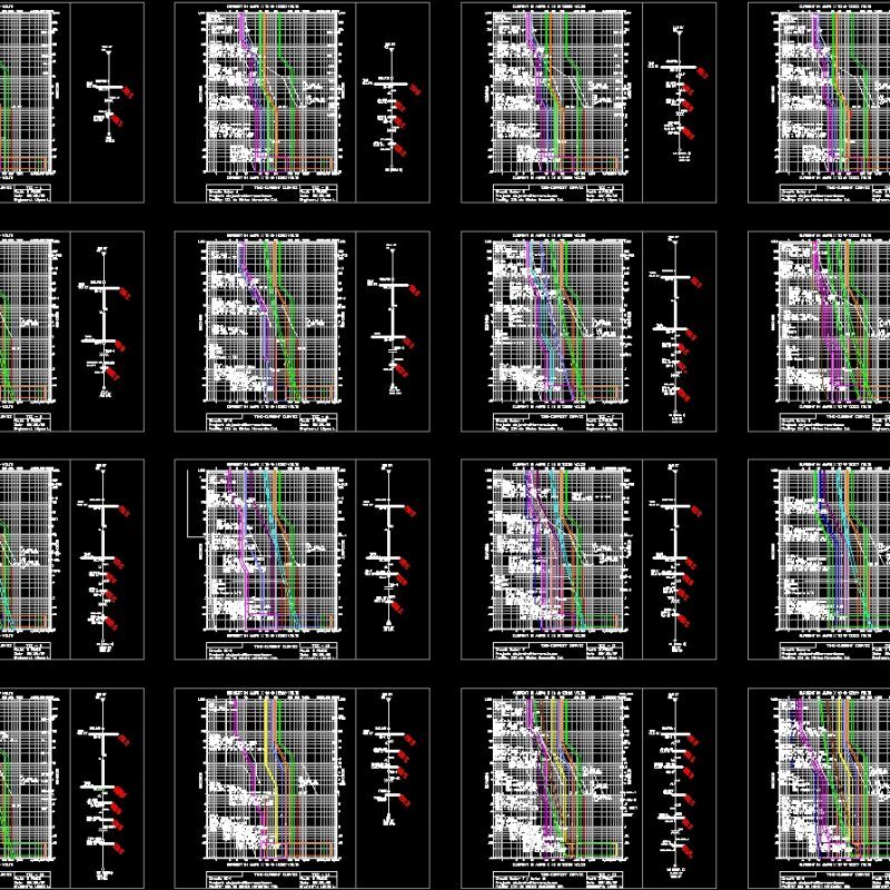 Coordination Curve DWG Block for AutoCAD • Designs CAD