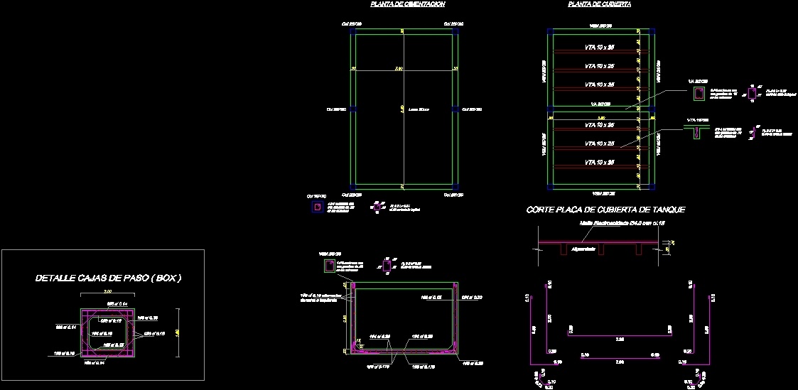 Detail Box Culvert And Tank Underground DWG Detail for AutoCAD ...