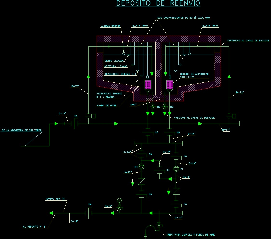 Detail Of Deposit Of Returning DWG Detail for AutoCAD • Designs CAD