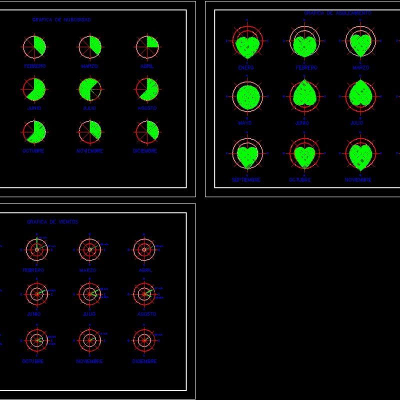 Format Of Grafic Of Clouds DWG Block for AutoCAD • Designs CAD