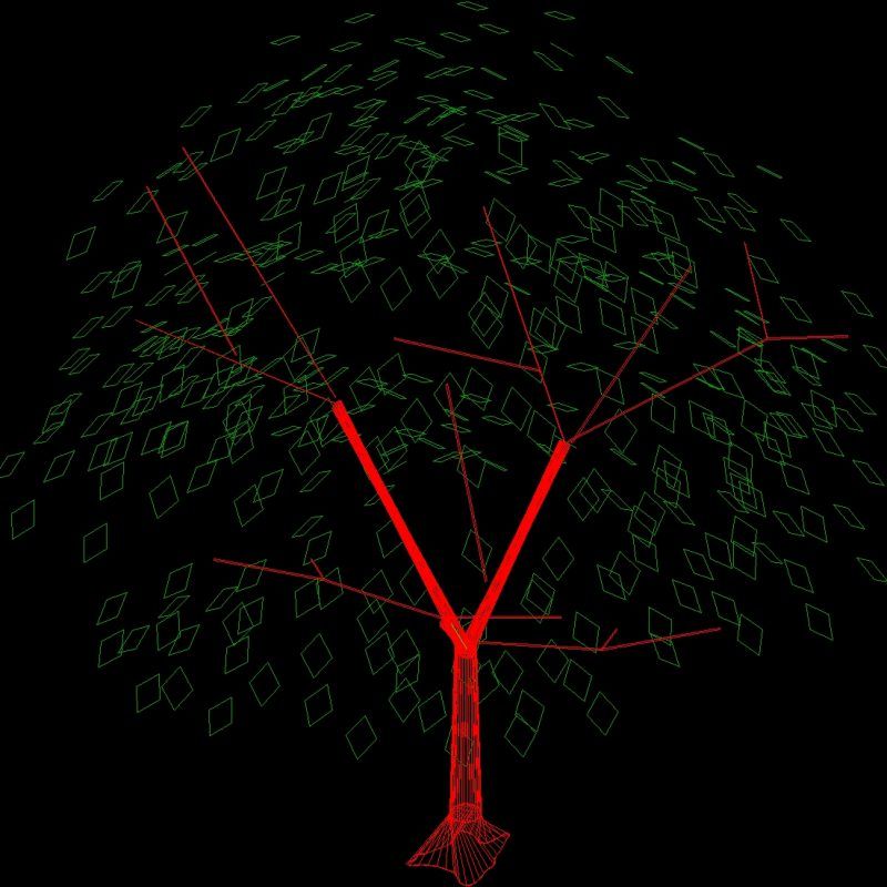 Greenery 3D DWG Model for AutoCAD • Designs CAD