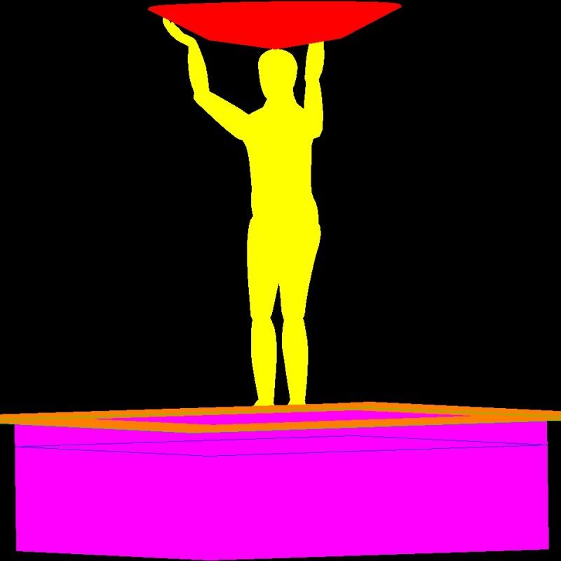 Human Figures 3D DWG Model for AutoCAD • Designs CAD