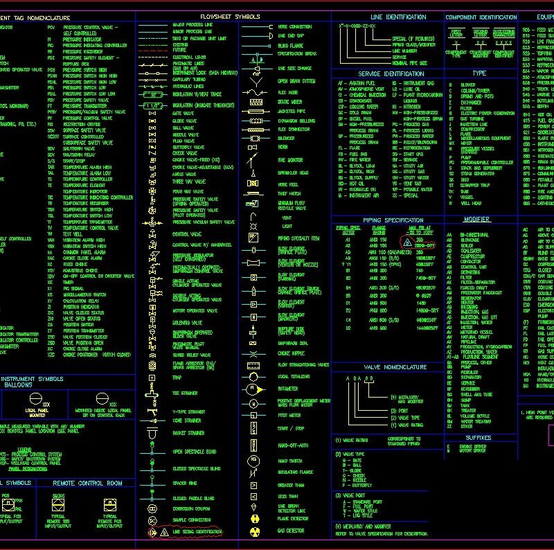 Pipes And Tubes DWG Block for AutoCAD • Designs CAD