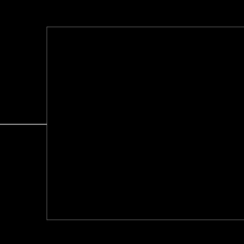 Radio Signals And Equipment, Communicatins DWG Block for AutoCAD ...