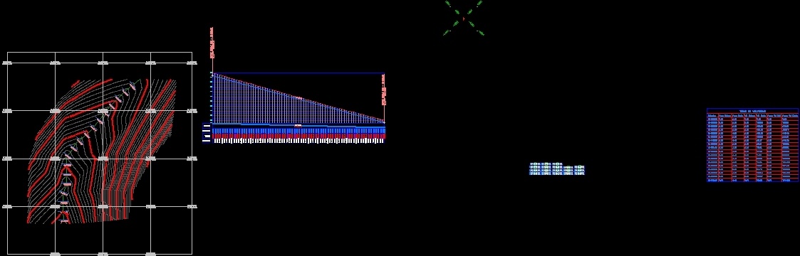 River Cairani, Peru--Topographical Survey, Volume Table DWG Block for ...