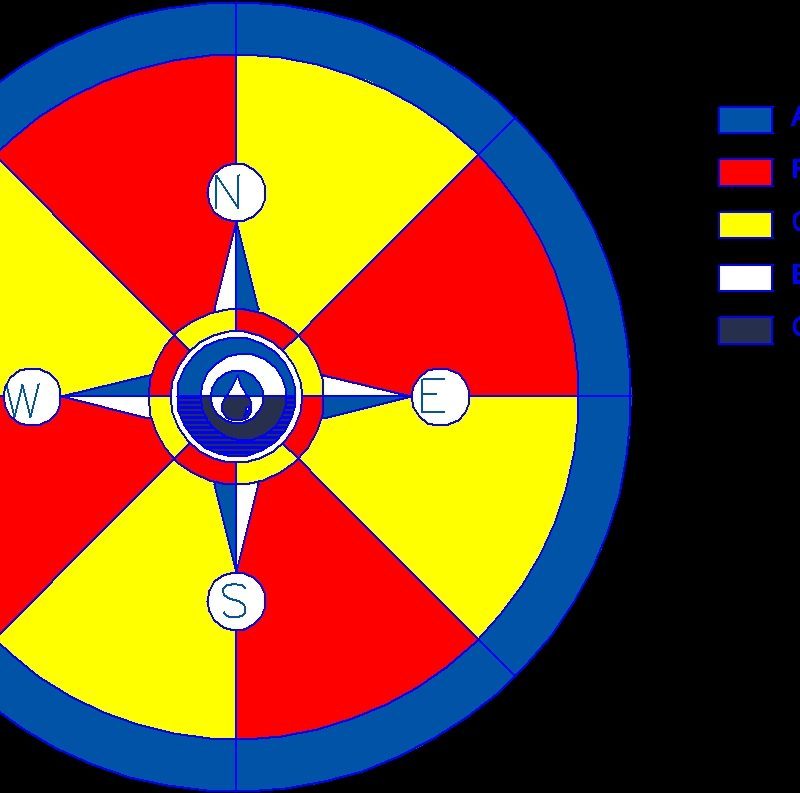 Rose Of The Winds DWG Block for AutoCAD • Designs CAD